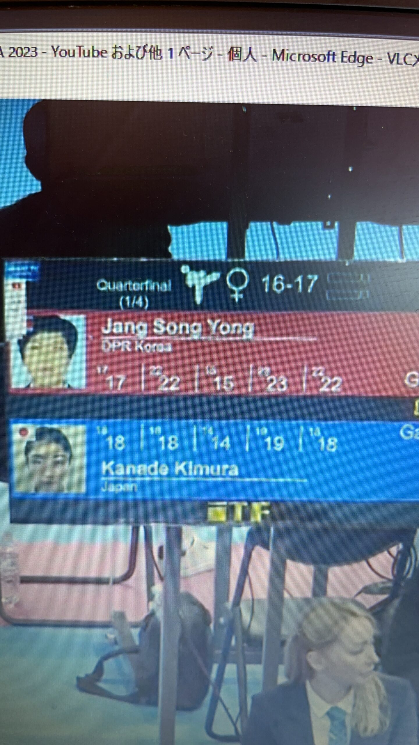 第22回世界テコンドー選手権大会 | TFTCテコンドー